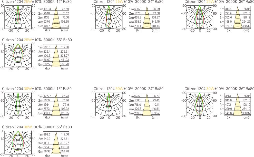 SW-SLXX-004 | starwire－We love products, not aggressive, not ...