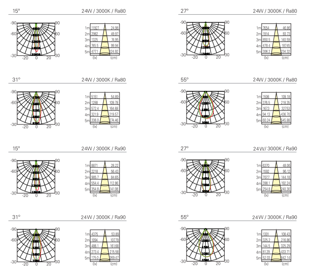 SW-TL24-054 | starwire－We love products, not aggressive, not ...