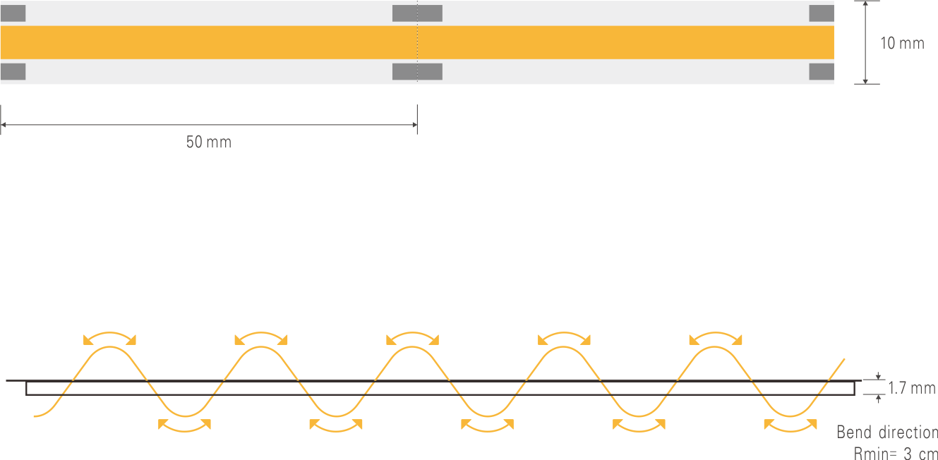 FCOB-480-10mm-5m | starwire－We love products. We are not aggressive or convergent, but only ...